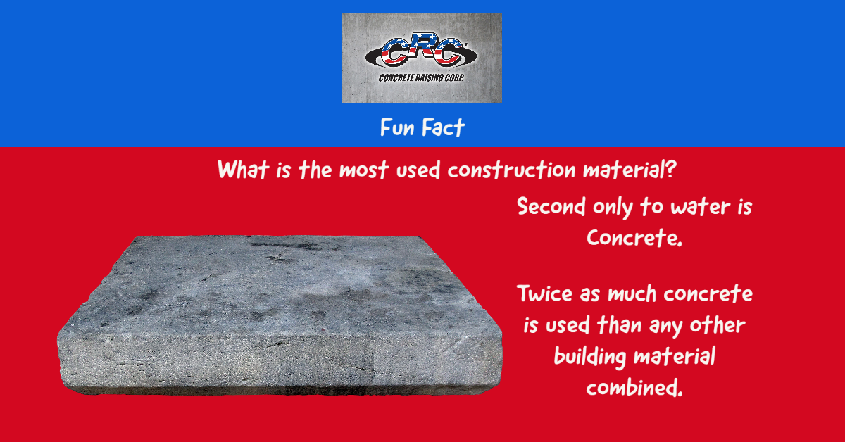 Most used Construction Material – CRC Concrete Raising Corp.